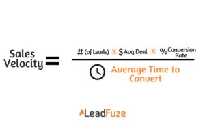 Sales Velocity: 7 Important Levers that Boost Pipeline Speed