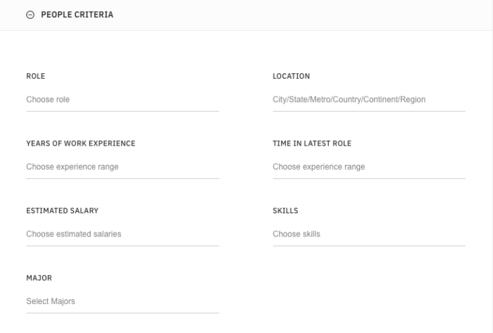 Business Development Representative Job Description and Tools