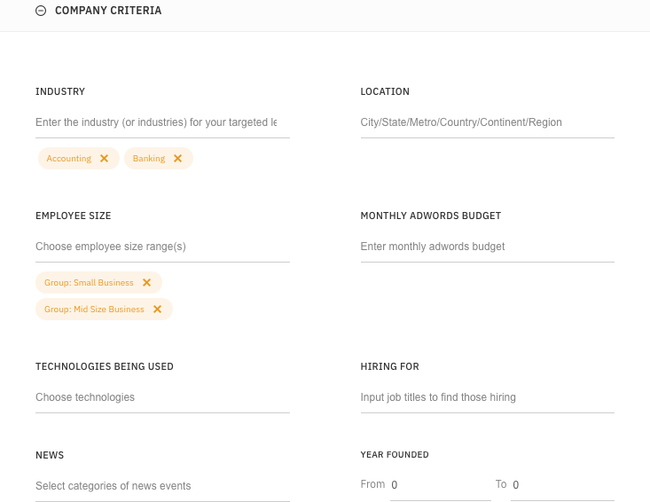 Business Development Representative Job Description and Tools