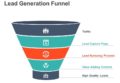 4 Automated Lead Generation Tools For Marketing Agencies : LeadFuze