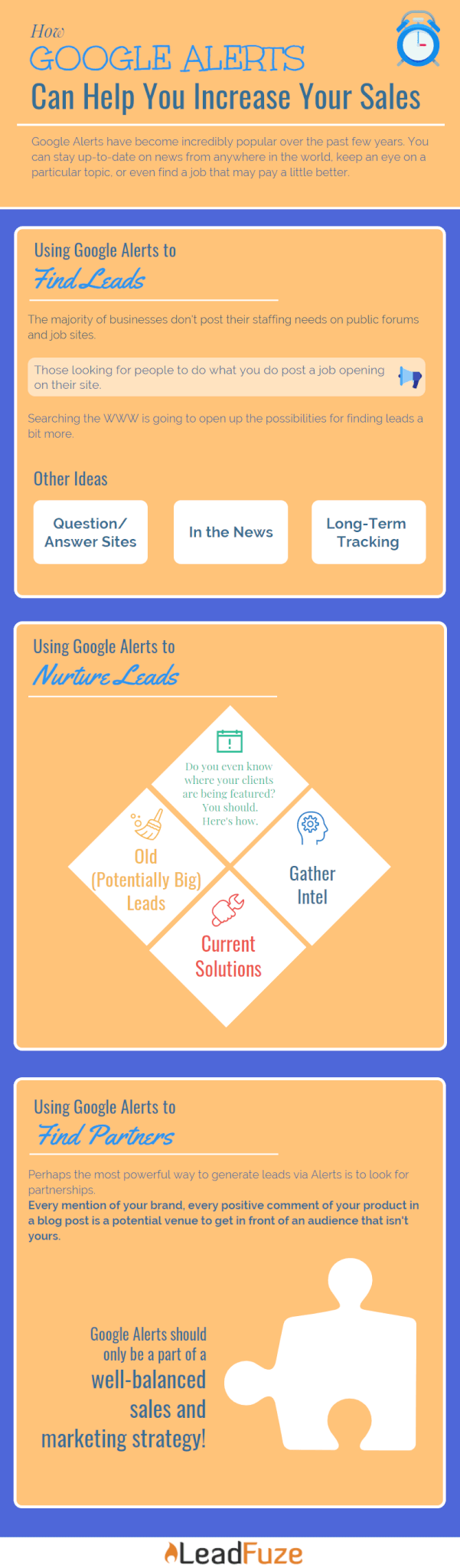 How Google Alerts Can Help Increase Your Sales [Examples Included]