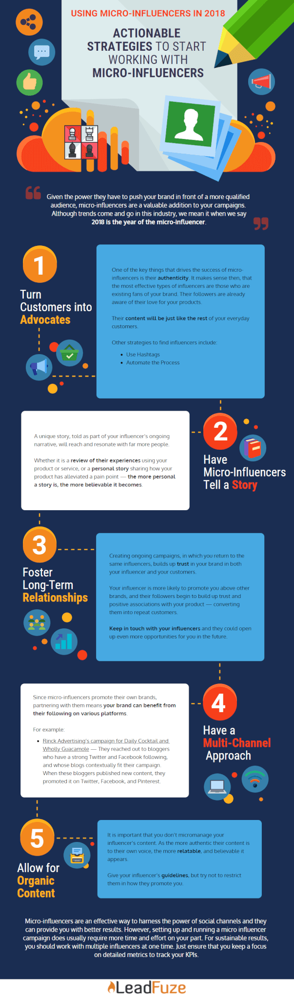 Influencer Marketing Examples: 5 Free Helpful Steps : LeadFuze