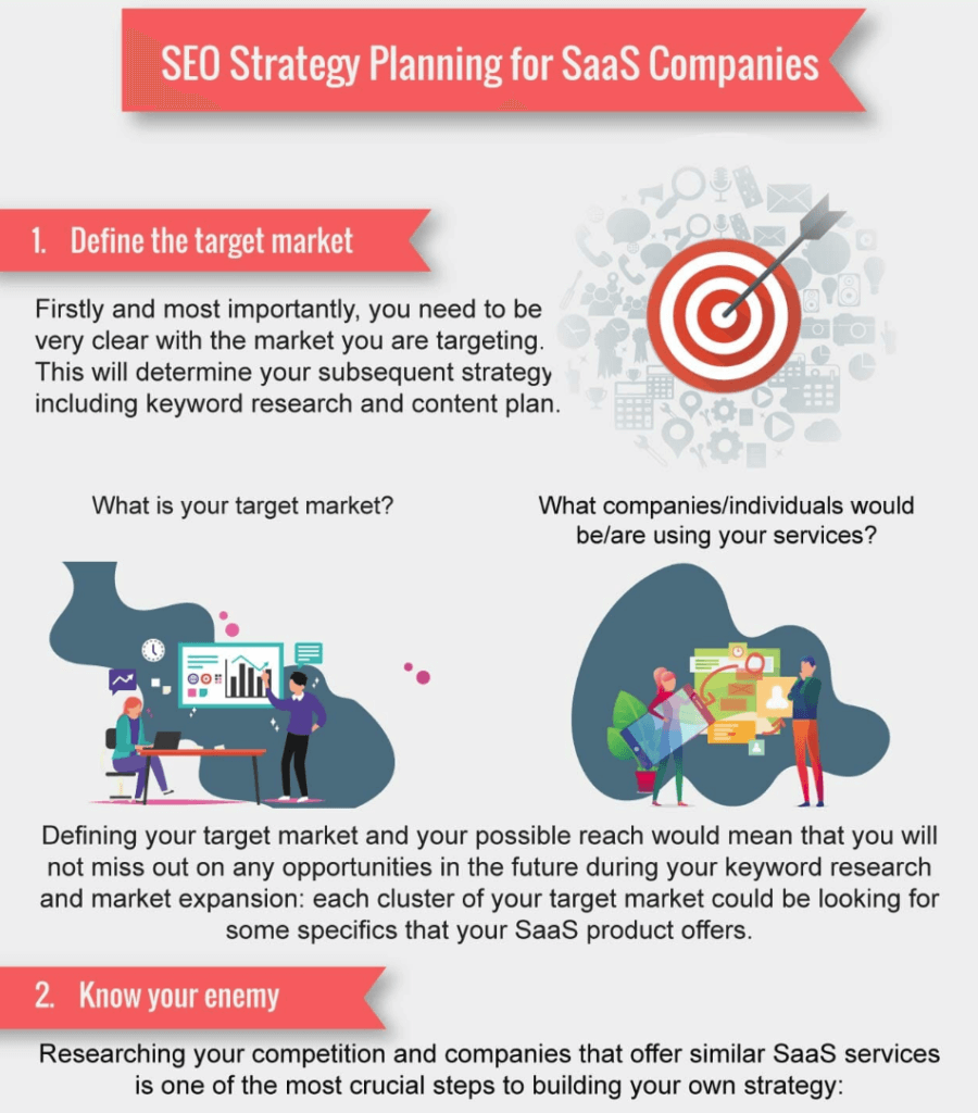 9 B2B SaaS Sales Strategy to Increase Business Revenue : LeadFuze 9 B2B SaaS Sales Strategy to Increase Business Revenue : LeadFuze