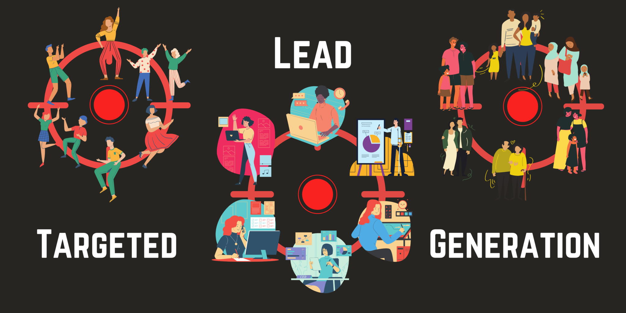 Targeted Lead Generation: 5 Reasons Why It’s Crucial & 10 Success Tips ...