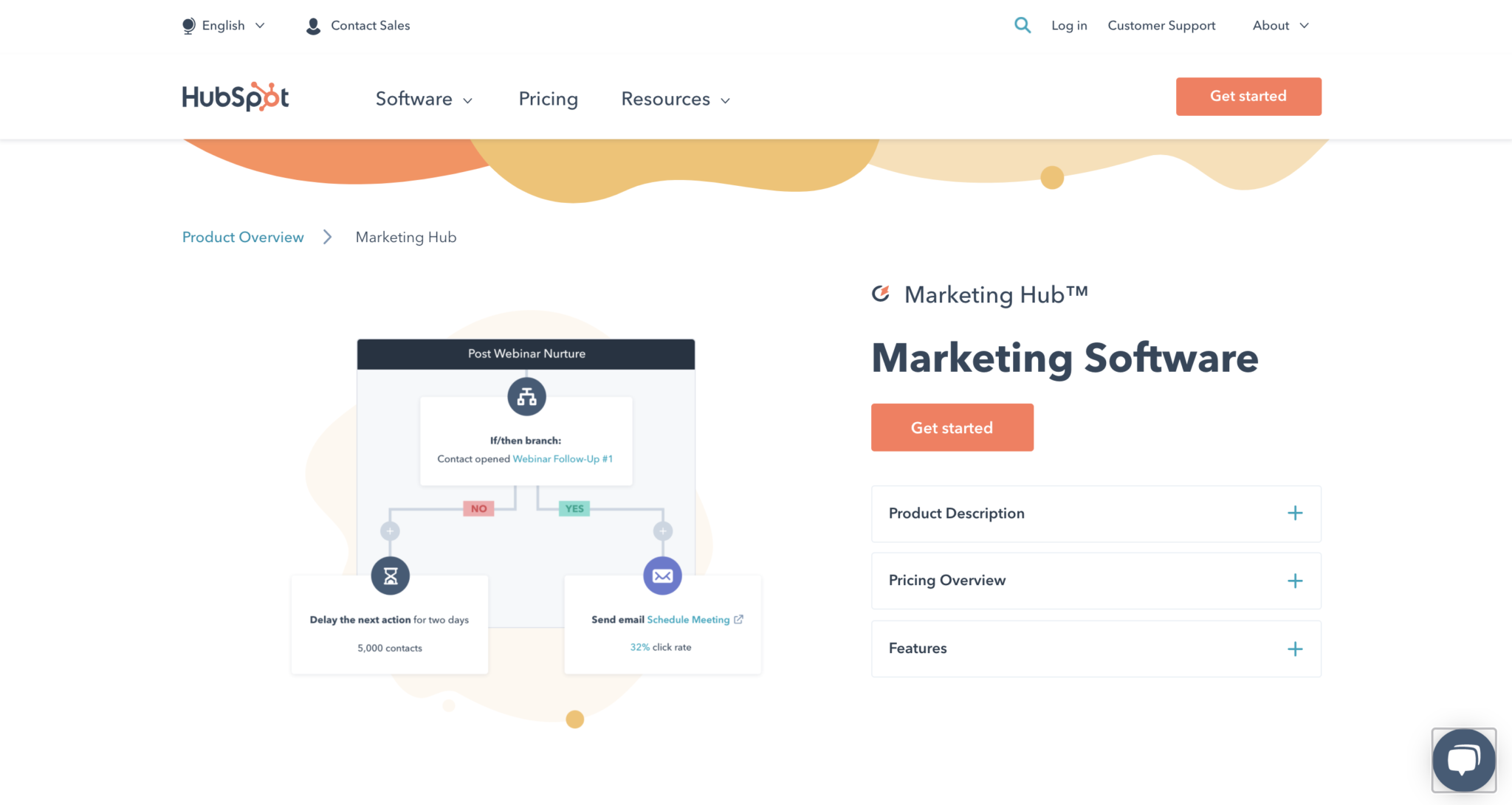 Free Lead Generation Websites and Methods : LeadFuze Free Lead Generation Websites and Methods : LeadFuze