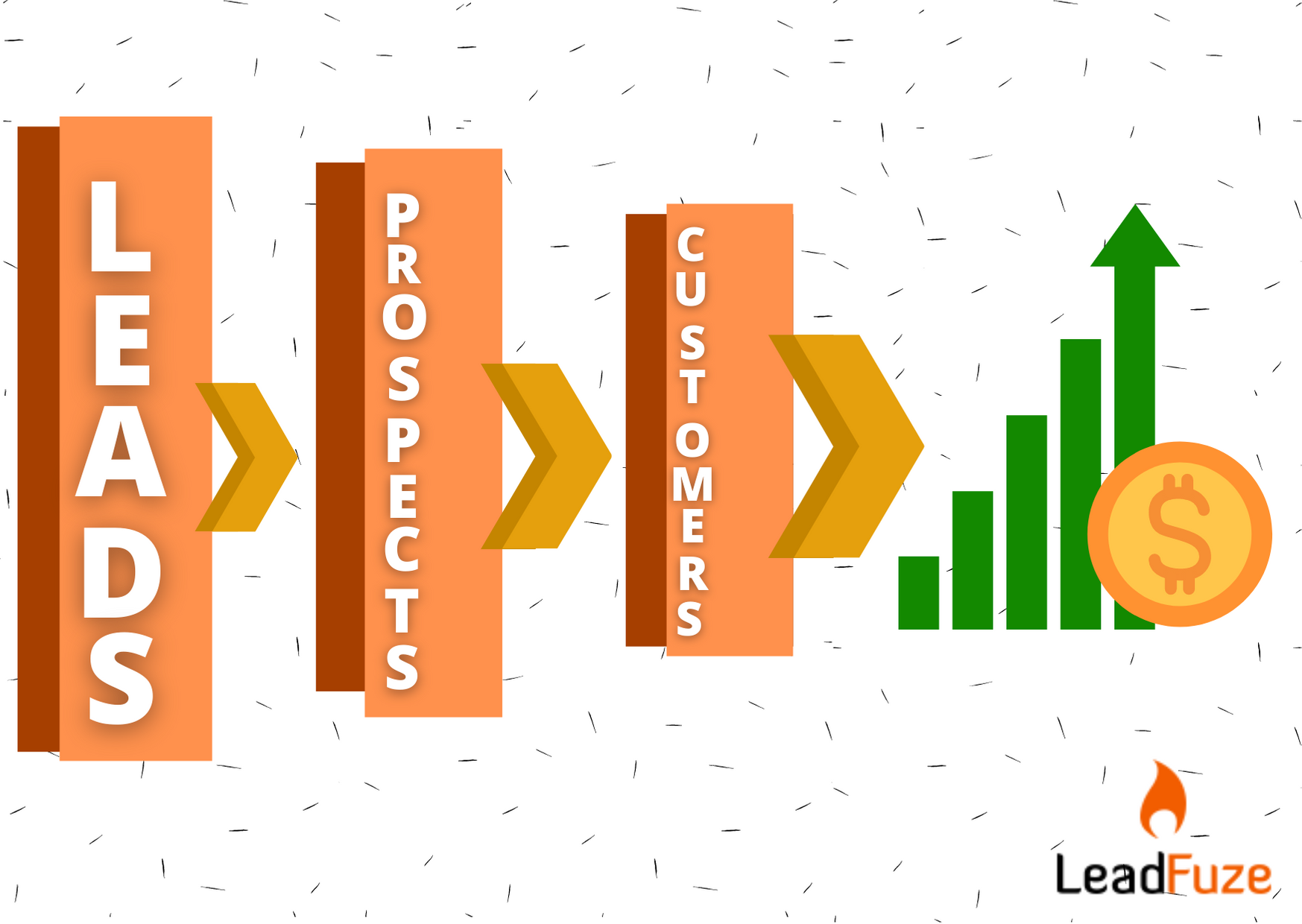 The Ultimate Lead Generation Guide For Beginners and Experts : LeadFuze