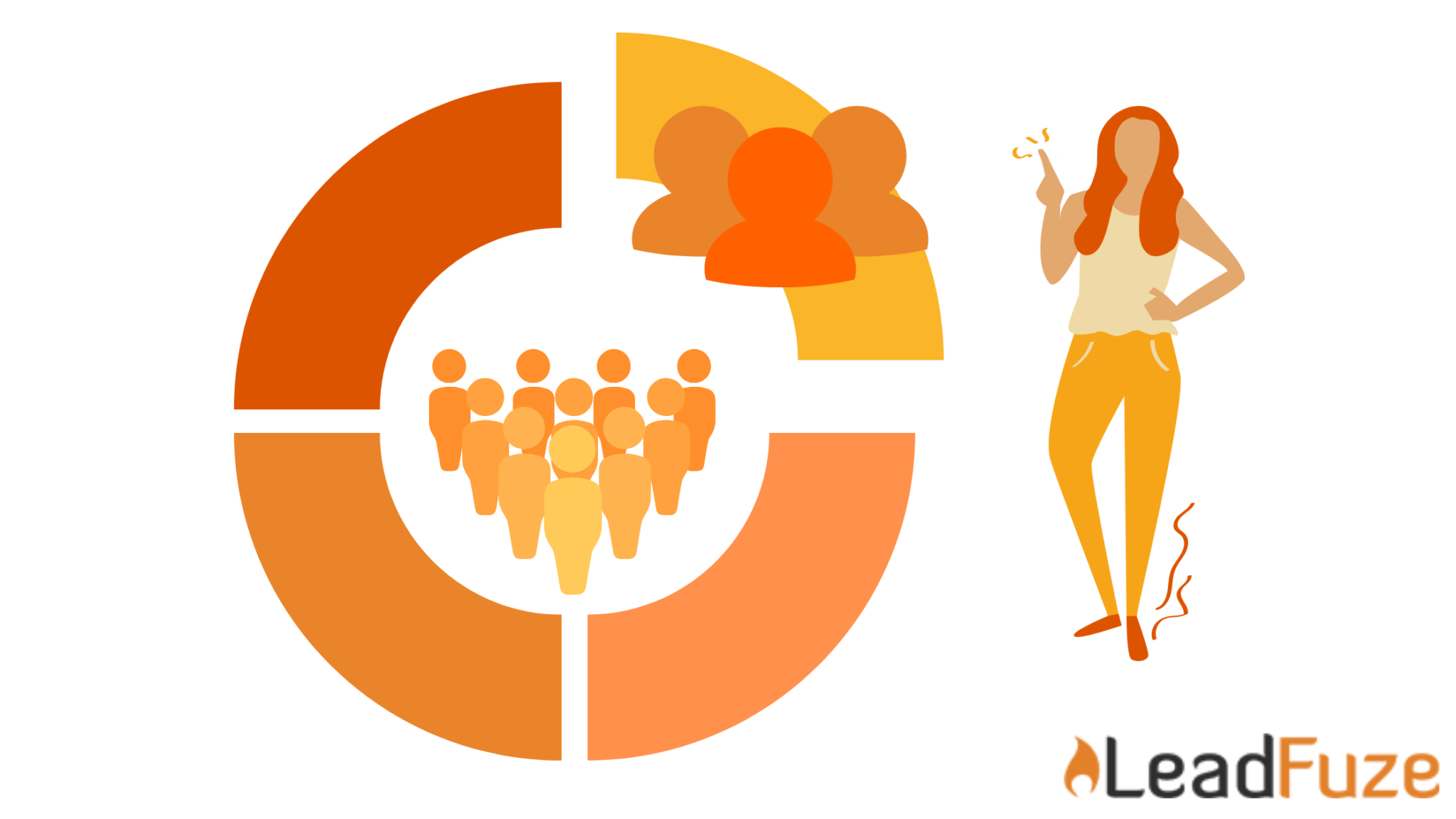 The Secrets to Building a Lead Generation Machine [2022 Update] : LeadFuze