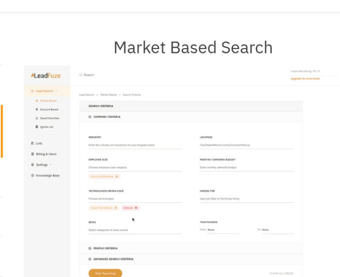MLM Lead Generation - 11 Proven Ways to Generate Network Marketing ...