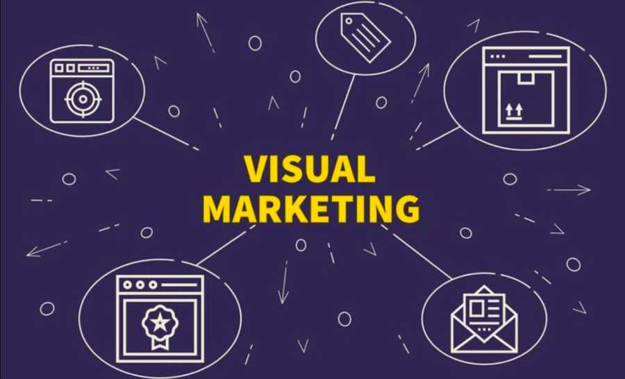 8 Visual Marketing Techniques To Boost Your Lead Generation
